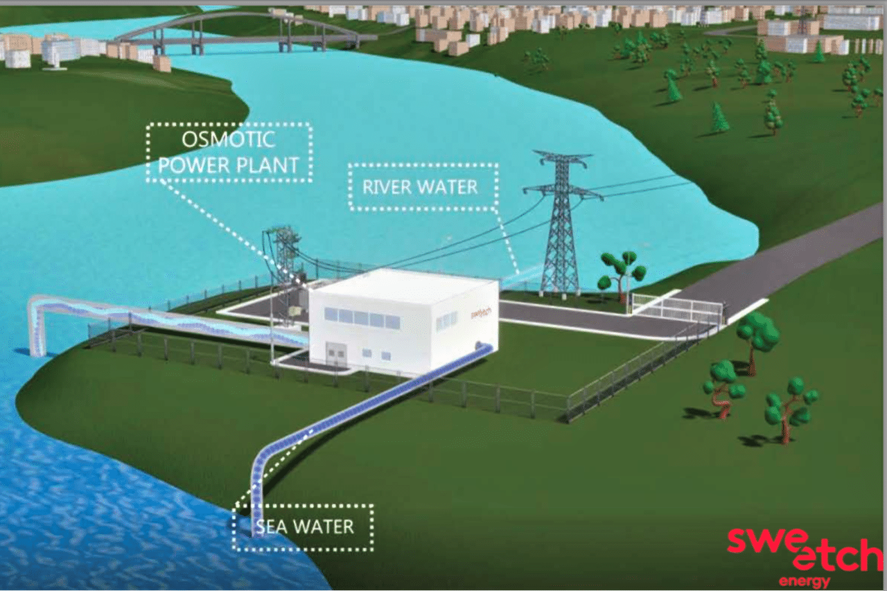 Une centrale osmotique en projet dans le delta du Rhône pour 2023